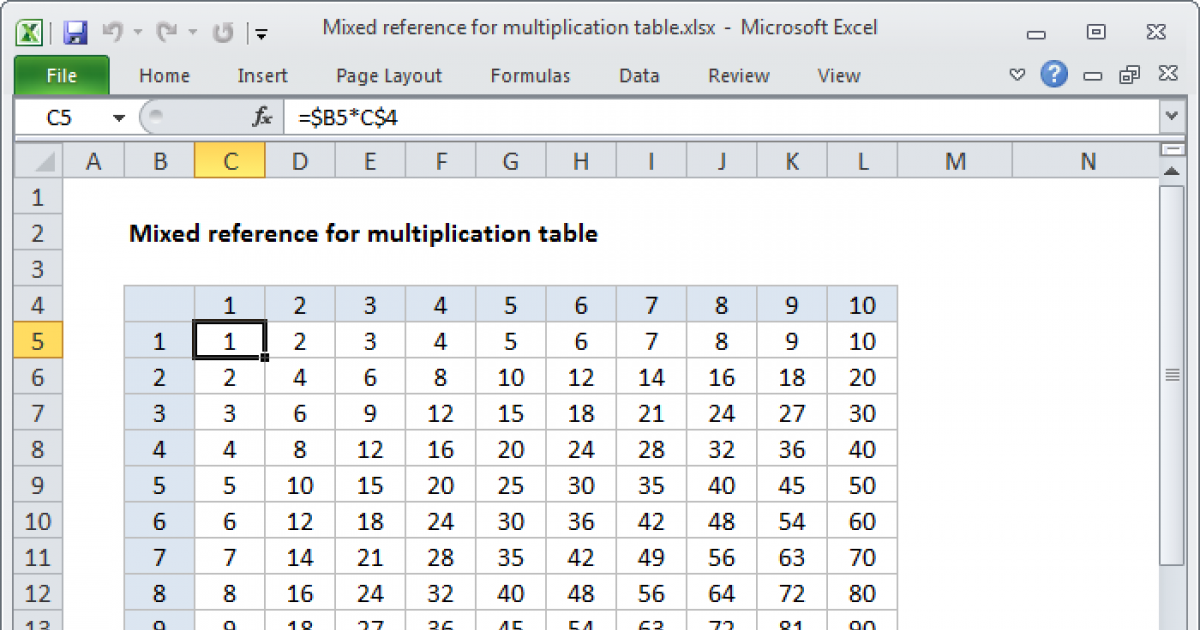 Multiplication Table Formula Excel Formula Exceljet